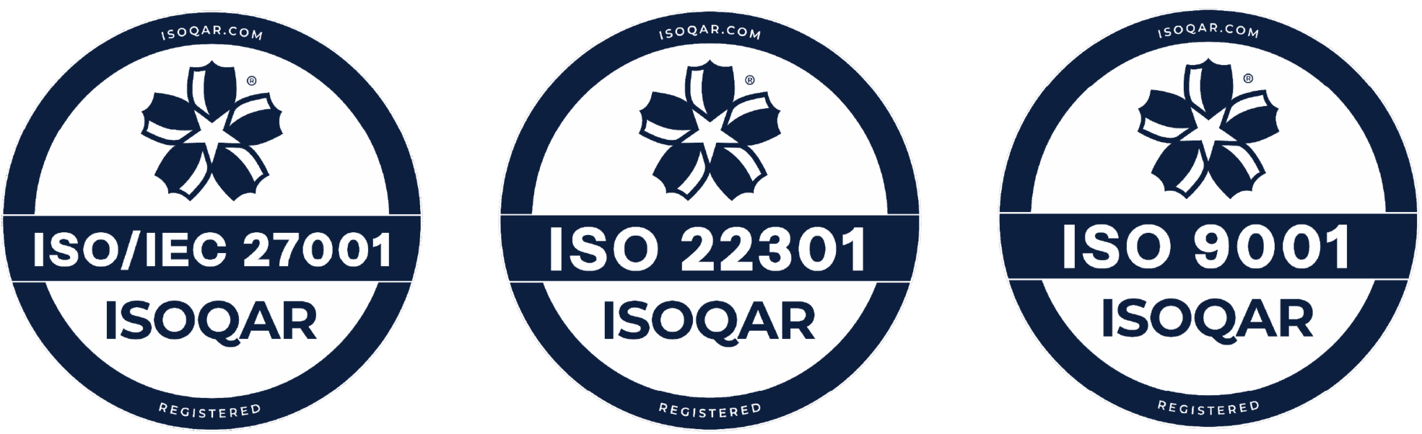 ITC Service Celebrates Triple ISO Accreditation Milestone - ITC Service